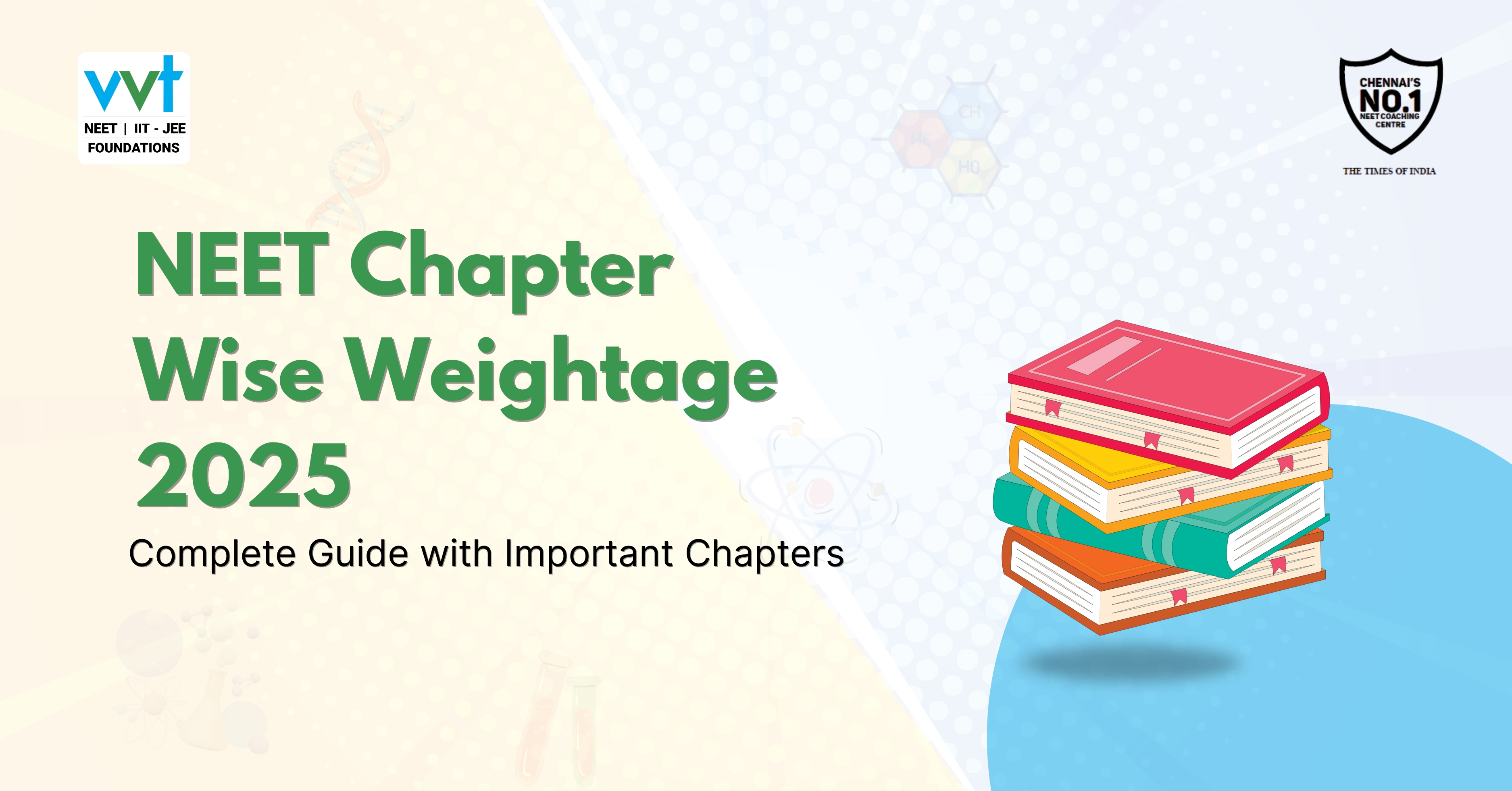 NEET 2025 Chapter-Wise Weightage: Important Chapters and Tips