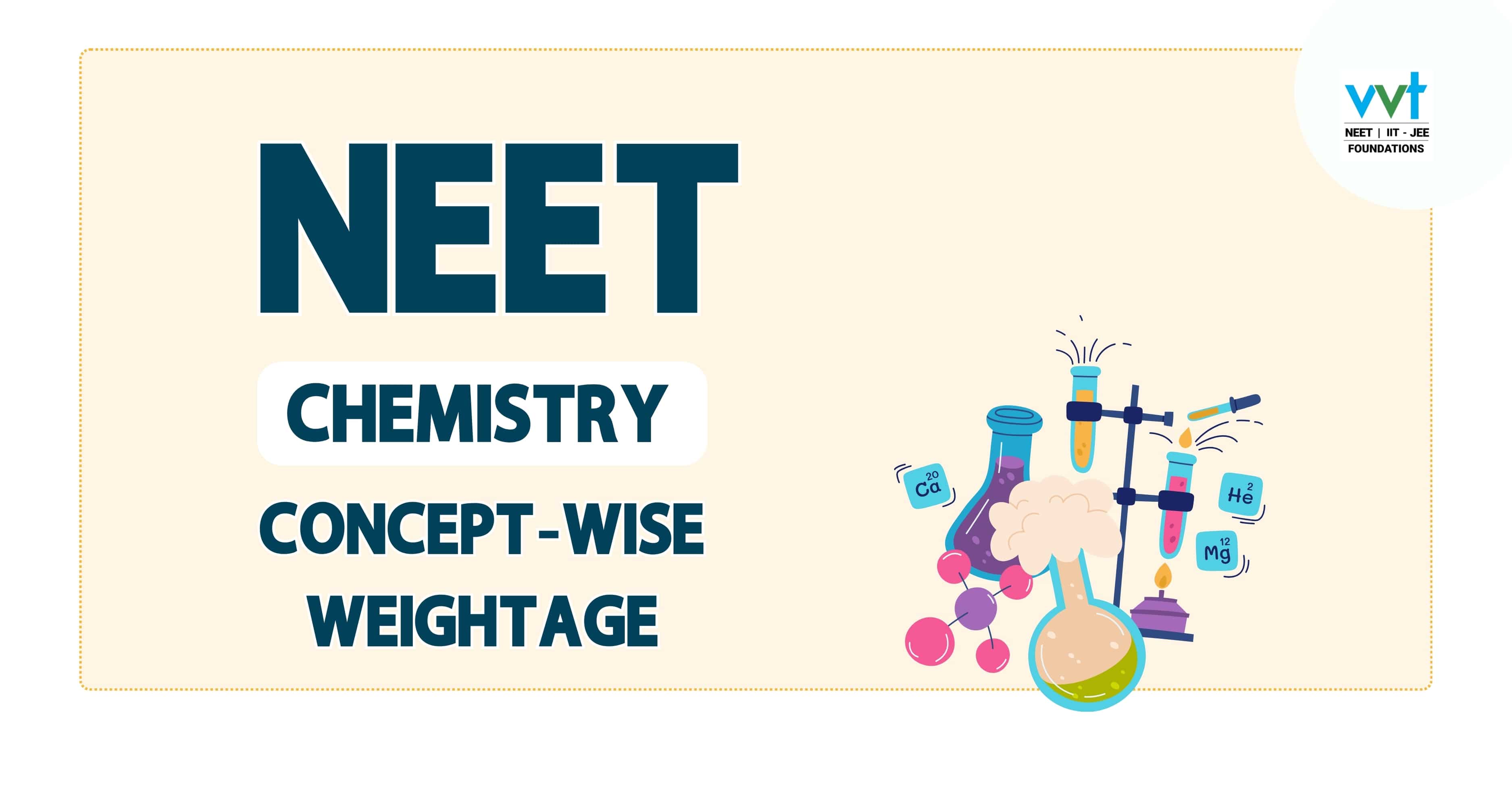 NEET 2025 Chemistry: Chapter & Concept-Wise Weightage Guide - vvtcoaching