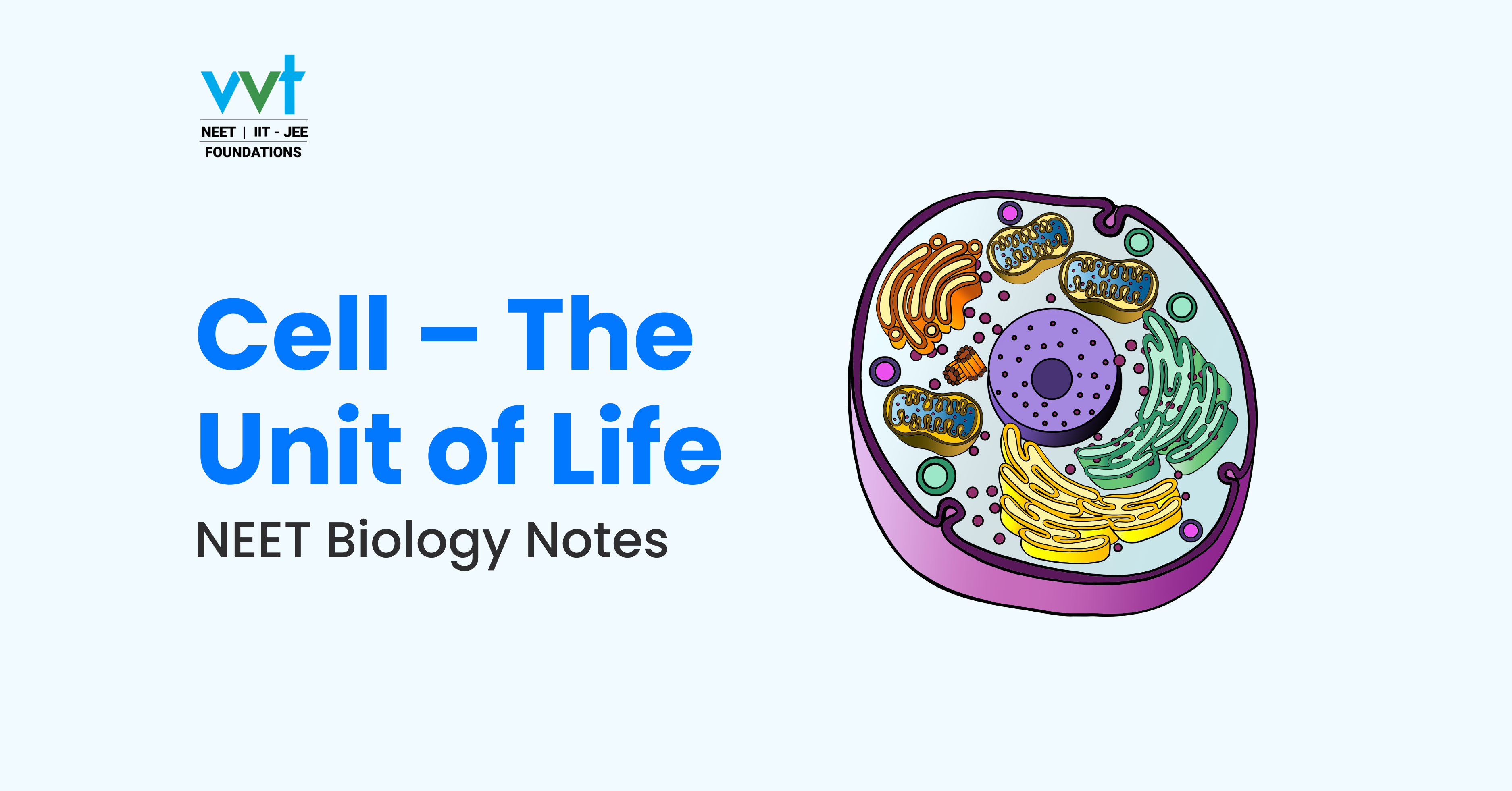 Cell - Unit of Life NEET Notes | Structure, Types & Functions Explained