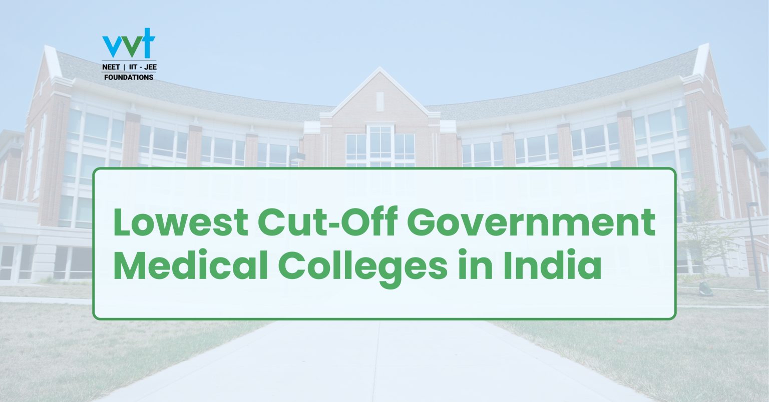 What is NEET? Complete Beginner’s Guide