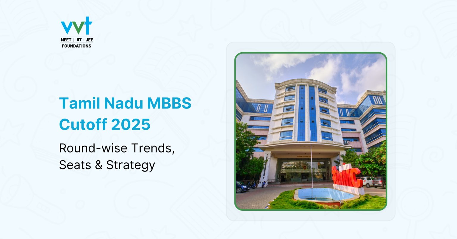 What is NEET? Complete Beginner’s Guide