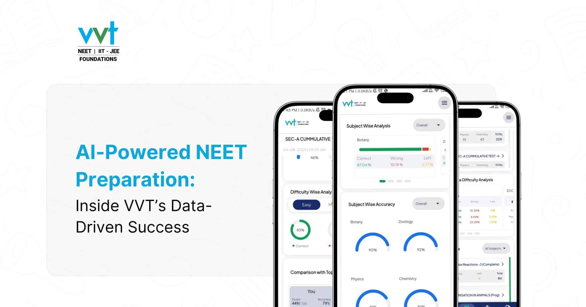 What is NEET? Complete Beginner’s Guide